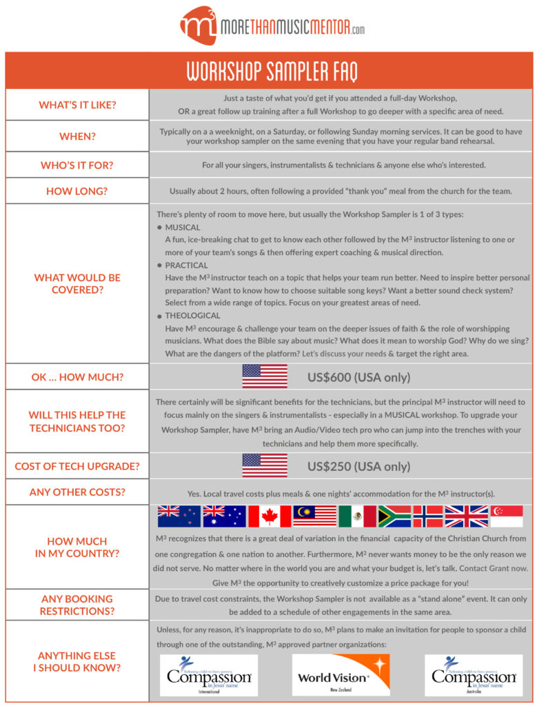 Workshop Sampler FAQ - Grant Norsworthy